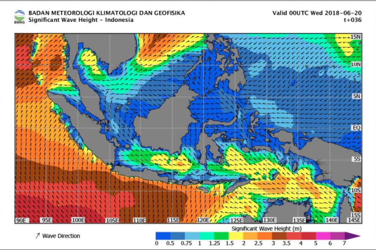 BMKG : Waspadai Gelombang Tinggi 20-26 Juni - ANTARA News Jawa Timur