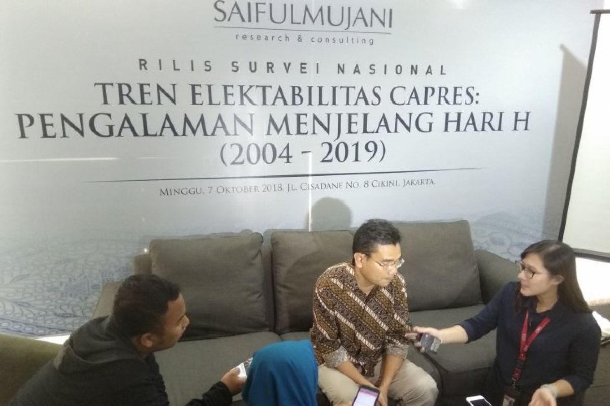 Djayadi Hanan: Kasus Ratna tidak buat pendukung Prabowo pergi - ANTARA ...