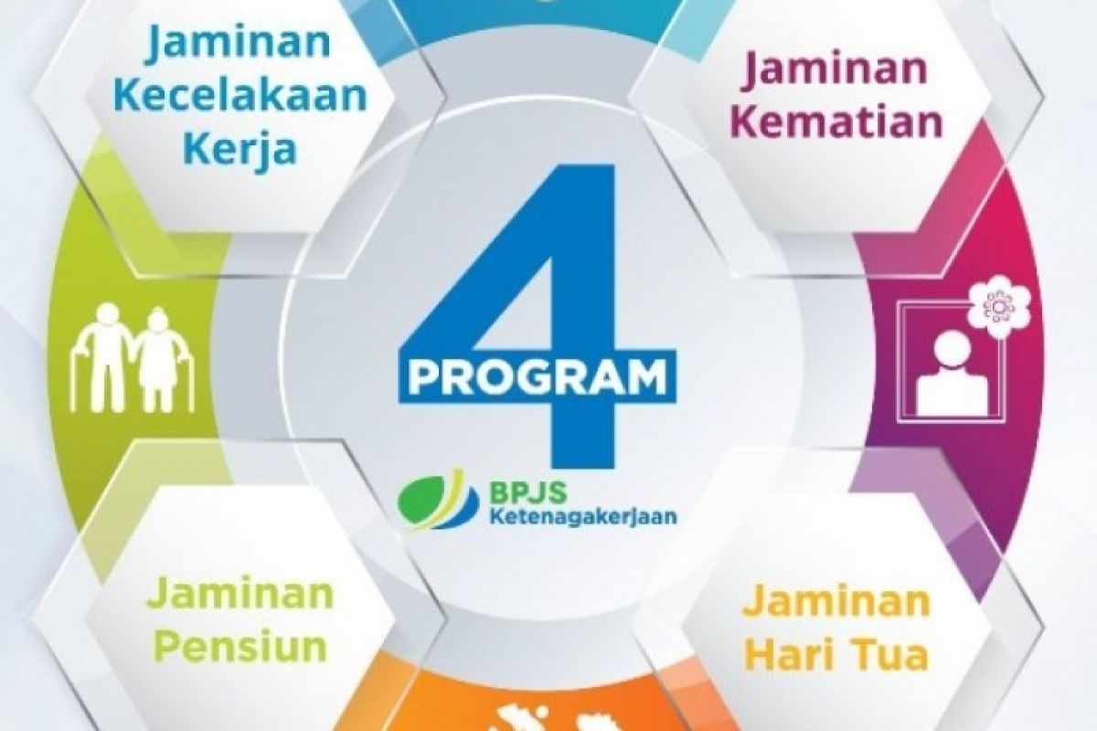 BPJS Ketenagakerjaan Gelar Journalistic Award Tahun 2018 - ANTARA News ...