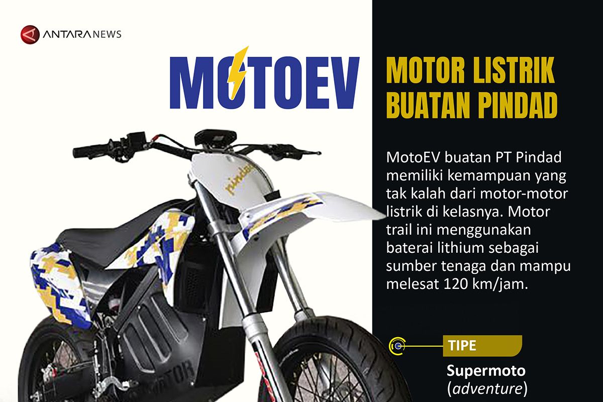 MotoEV motor listrik buatan Pindad