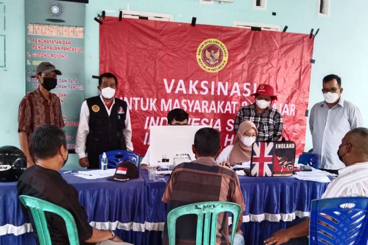 Bangka Barat nihil kasus baru COVID-19 - ANTARA News