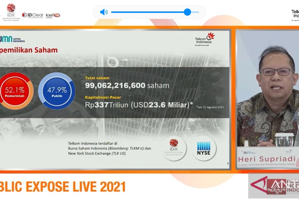 Lima strategi Telkom genjot profitabilitas dan pertumbuhan berkelanjutan - ANTARA News ...