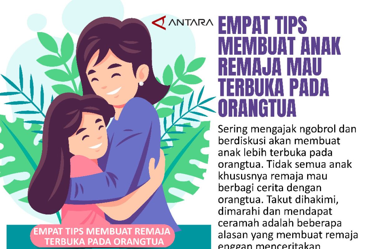 Empat Tips Membuat Anak Remaja Mau Terbuka Pada Orangtua - ANTARA Sumbar