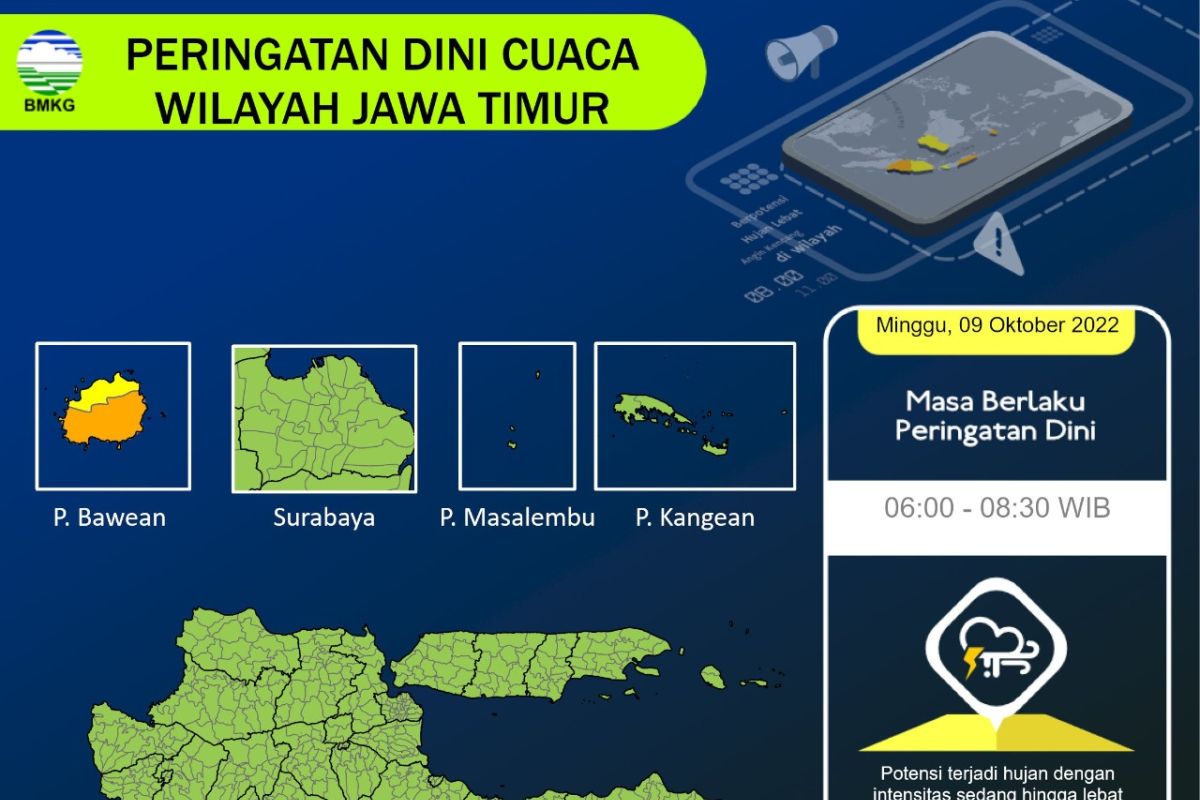 BMKG: Jatim berpotensi hujan deras pada akhir pekan - ANTARA News Jawa Timur