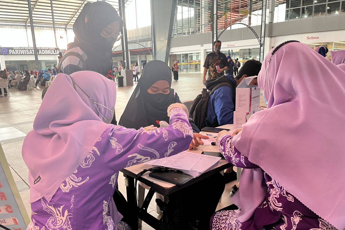 Dinkes Batam catat 8.838 orang positif HIV/AIDS - ANTARA News Kepri