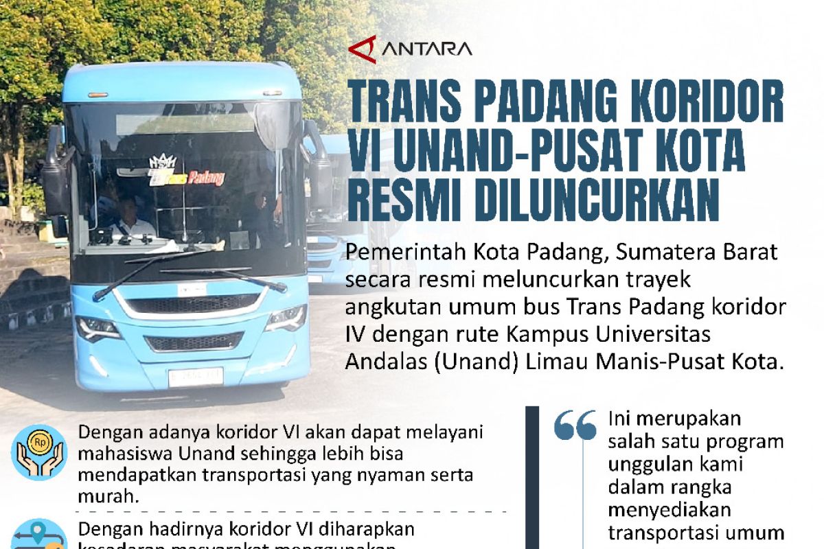 Trans Padang Koridor VI Unand-Pusat Kota resmi diluncurkan - ANTARA Sumbar