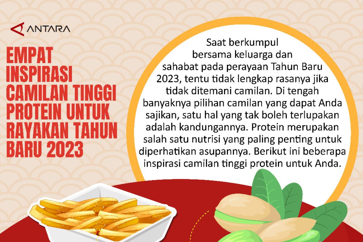 Empat Inspirasi camilan tinggi protein untuk rayakan Tahun Baru 2023 ...