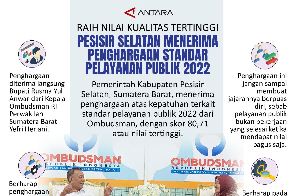 Raih nilai tertinggi Pesisir Selatan menerima penghargaan standar pelayanan publik 2022 - ANTARA ...