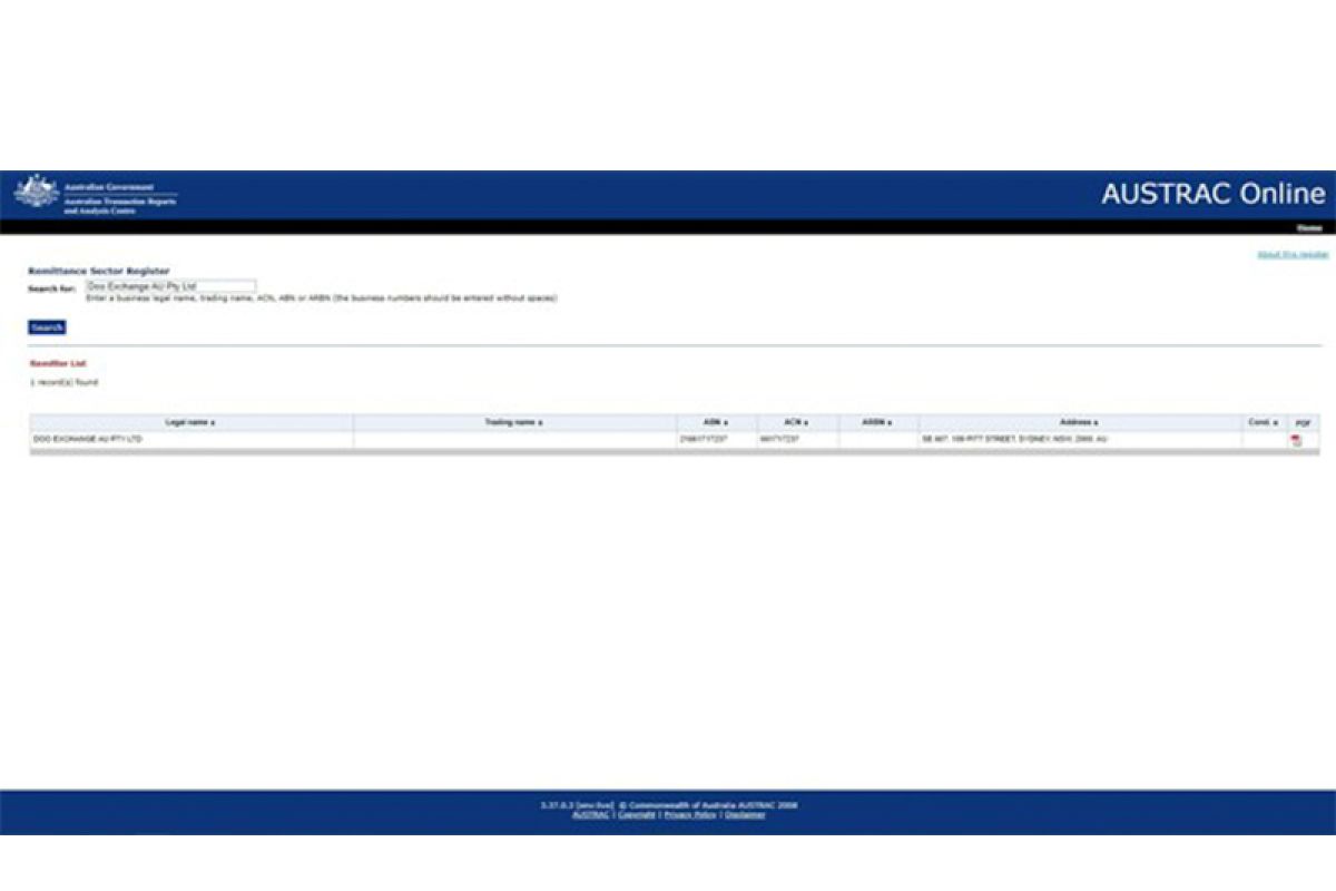 Doo Payment And Exchange Akuisisi Perusahaan yang Memiliki Izin Usaha ...