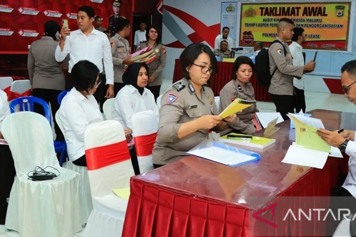 Polresta Ambon terbuka untuk audit kinerja itwasda polda - ANTARA News ...