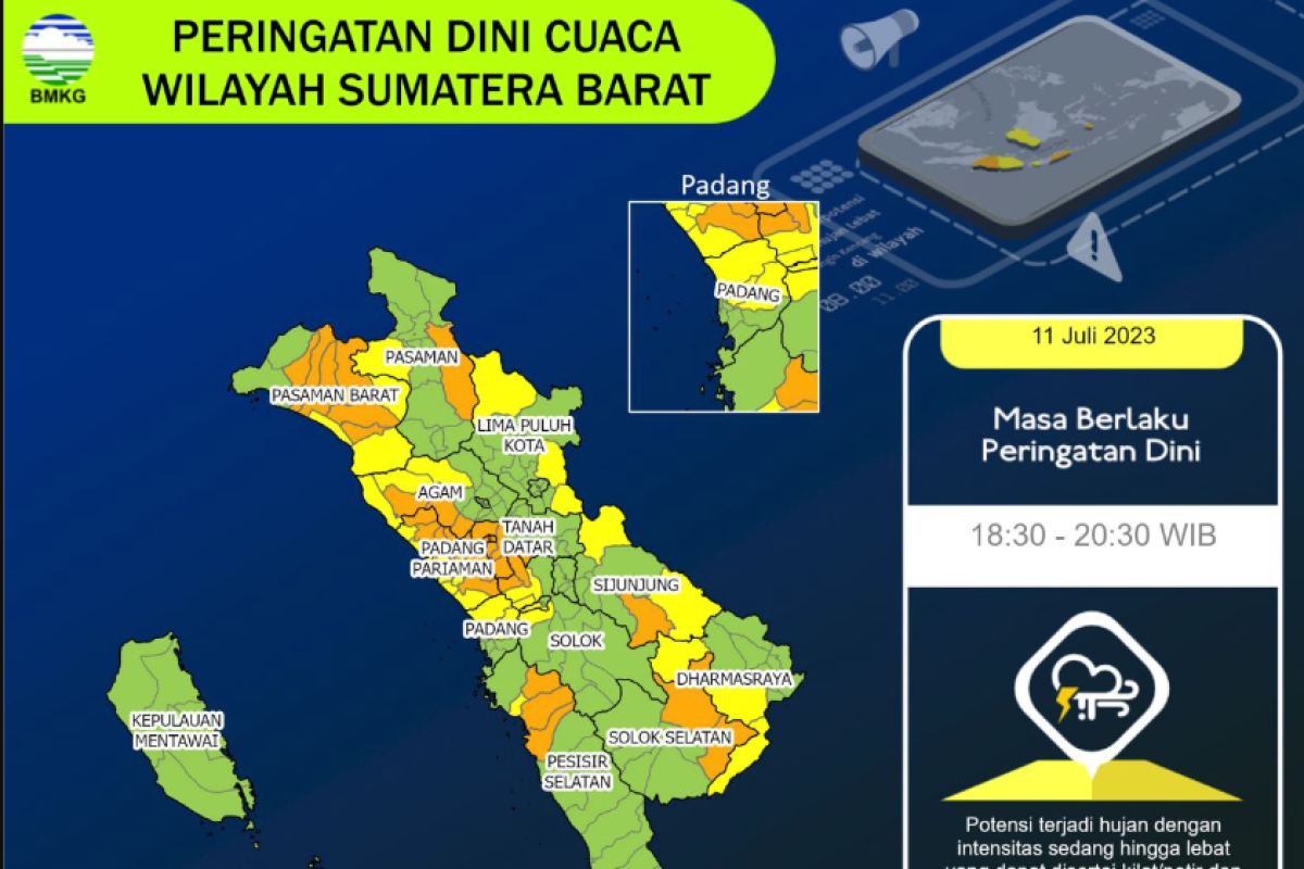 BMKG prediksi Sumbar alami musim kemarau dua hingga empat bulan - ANTARA News