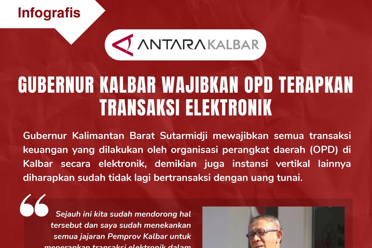 Gubernur Kalbar wajibkan OPD terapkan transaksi elektronik - ANTARA News Kalimantan Barat