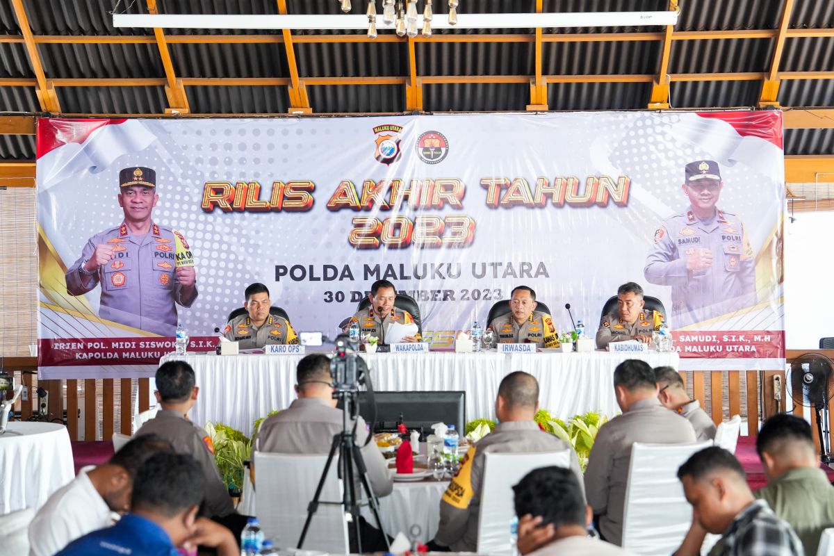 Polda sebut pelanggaran lalu lintas di Malut meningkat pada 2023 - ANTARA News Ambon, Maluku