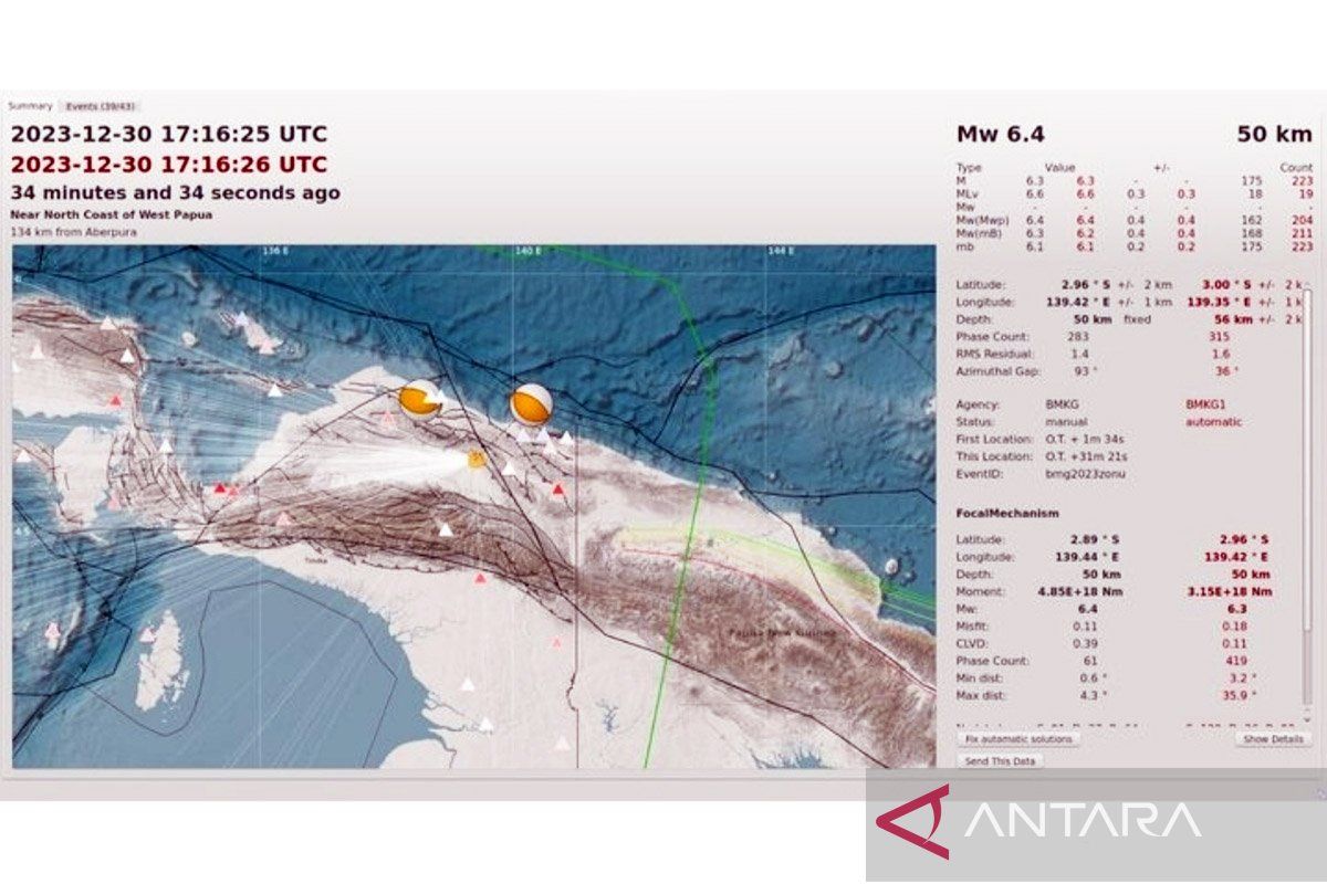 BMKG: Gempa M6,4 di wilayah Sarmi Papua dipicu sesar Anjak Mamberamo ...