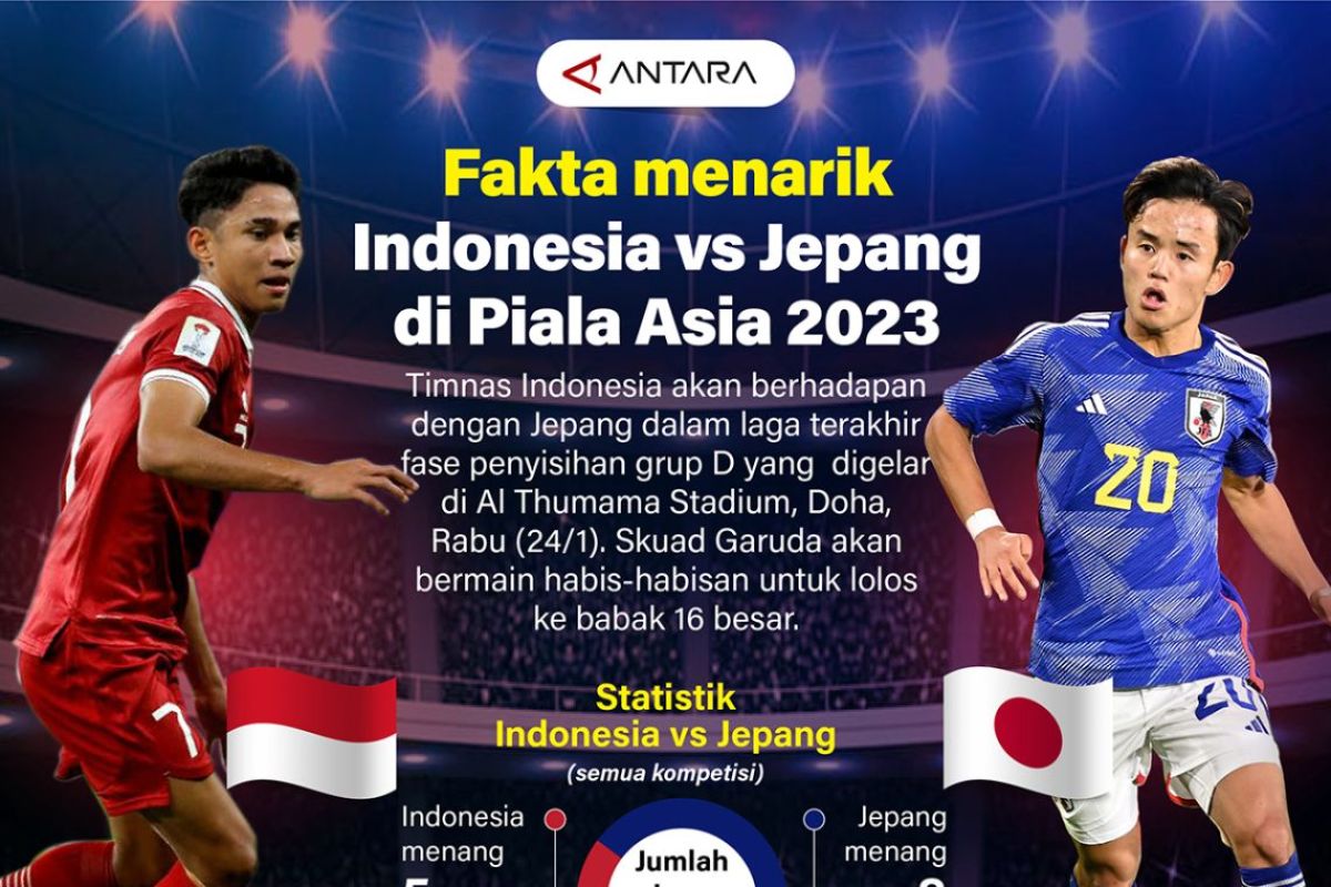 Fakta menarik Indonesia vs Jepang di Piala Asia 2023 - ANTARA News Mataram - Berita NTB Terkini