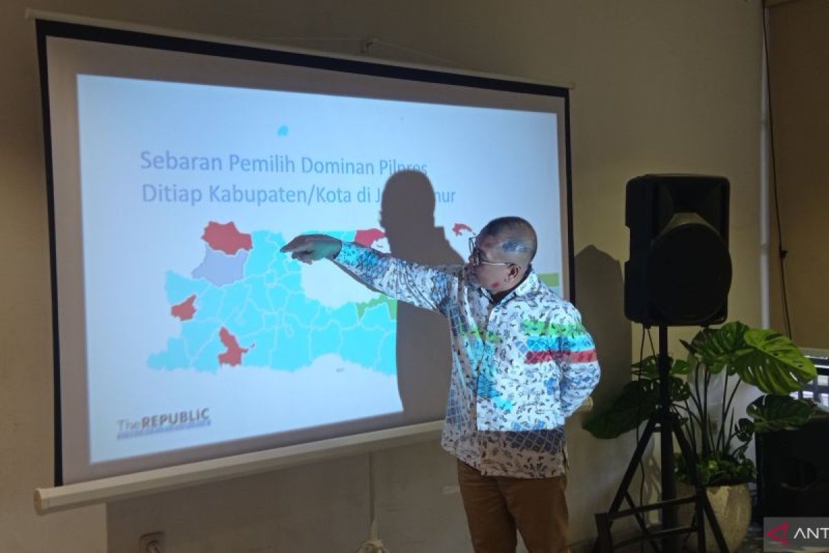 The Republic Institute: Elektabilitas Prabowo-Gibran di Jatim capai 54,2 persen - ANTARA News ...