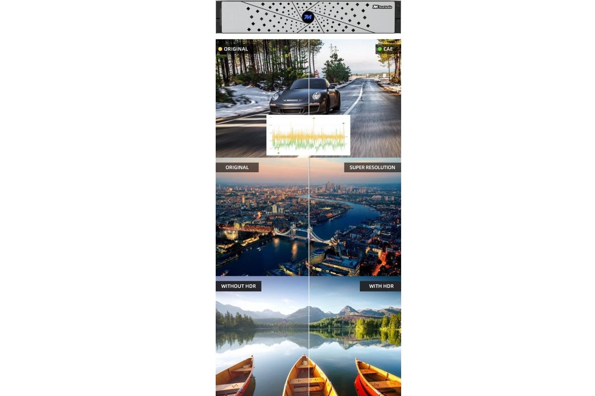 TotalMedia Lansir Seri "Video Encoder" yang Inovatif, "Ultra HD + AI ...