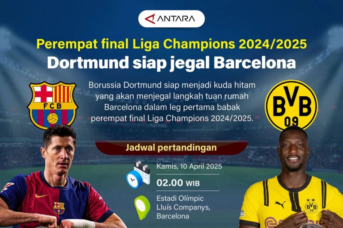 Perempat final Liga Champions 2024/2025: Dortmund siap jegal Barcelona - ANTARA News Bangka Belitung