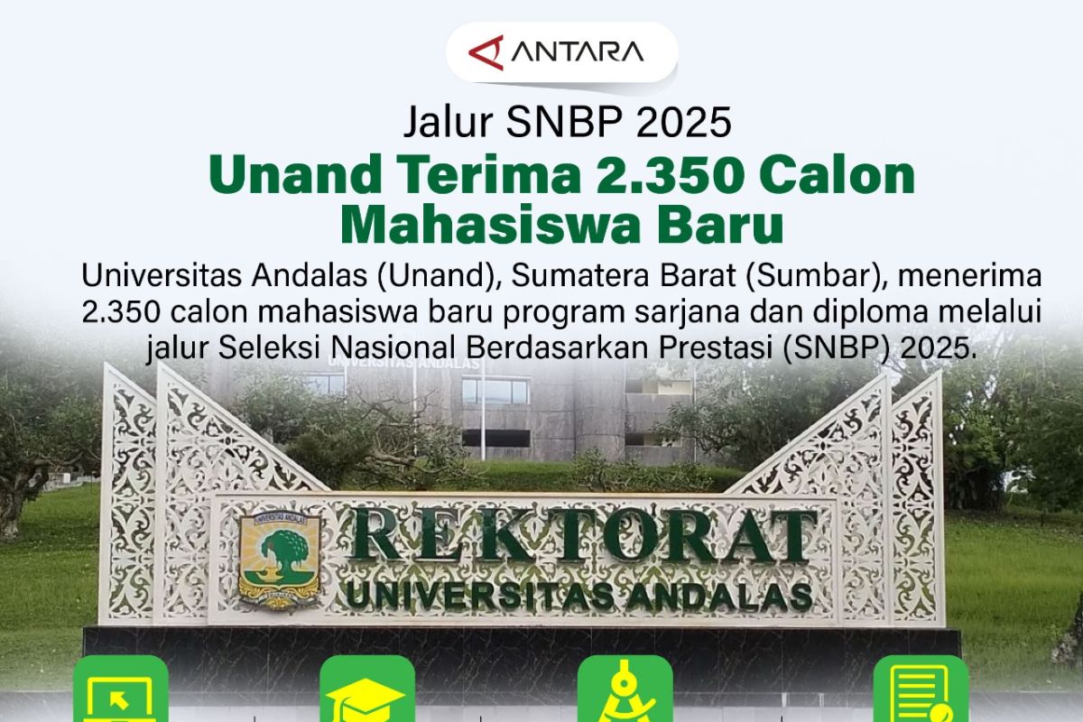 Jalur SNBP 2025 Unand terima 2.350 calon mahasiswa baru - ANTARA Sumbar