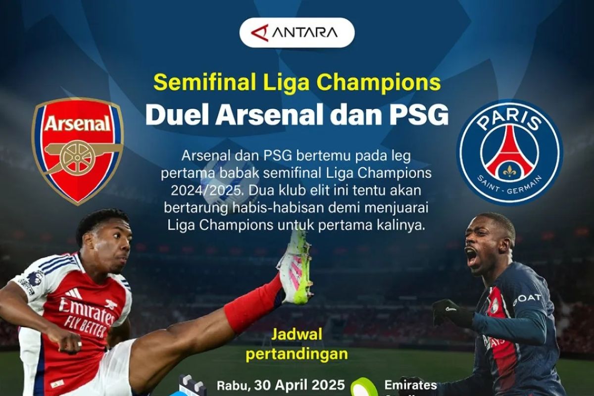 Semifinal Liga Champions 2025: Duel Arsenal vs PSG - ANTARA News Bangka Belitung