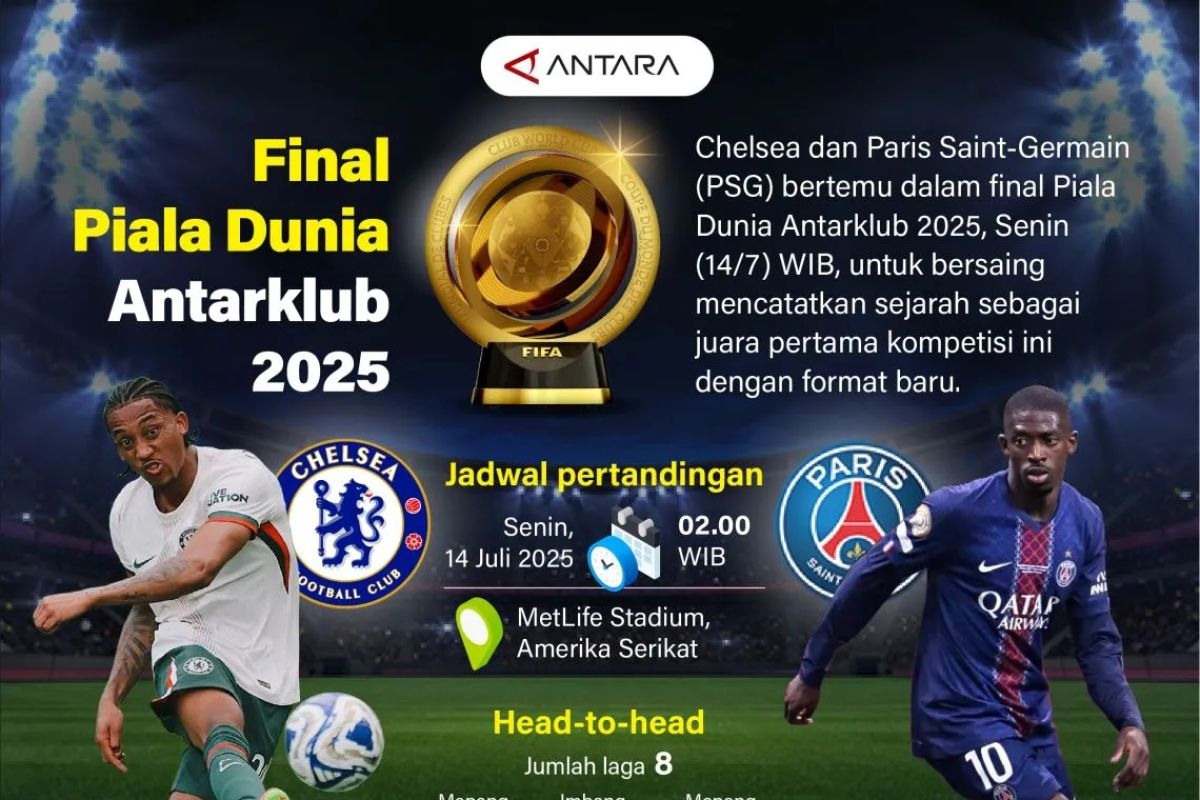 Final Piala Dunia Antarklub 2025 - ANTARA News Bangka Belitung