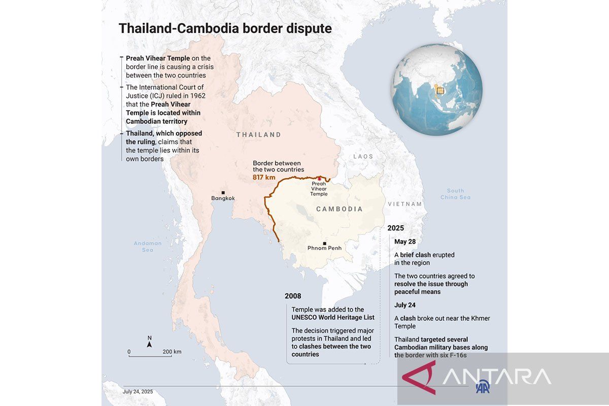 Terpopuler, perang Thailand-Kamboja sampai laga semifinal AFF U-23 - ANTARA News Jawa Barat