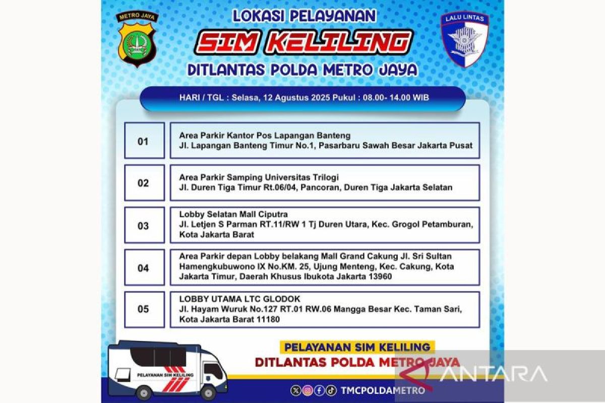 Selasa, layanan SIM keliling tersedia di lima lokasi Jakarta - ANTARA News