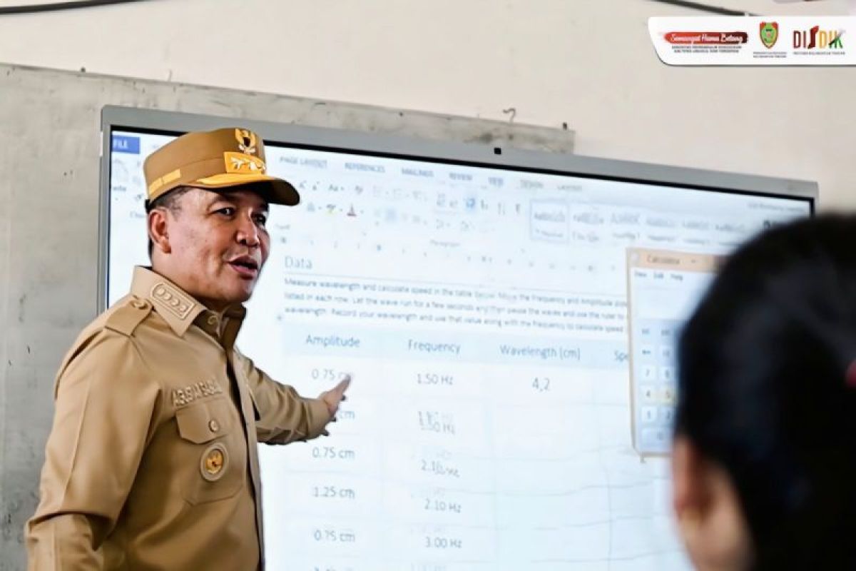 Kelas Digital Huma Betang transformasi pendidikan - ANTARA News Megapolitan