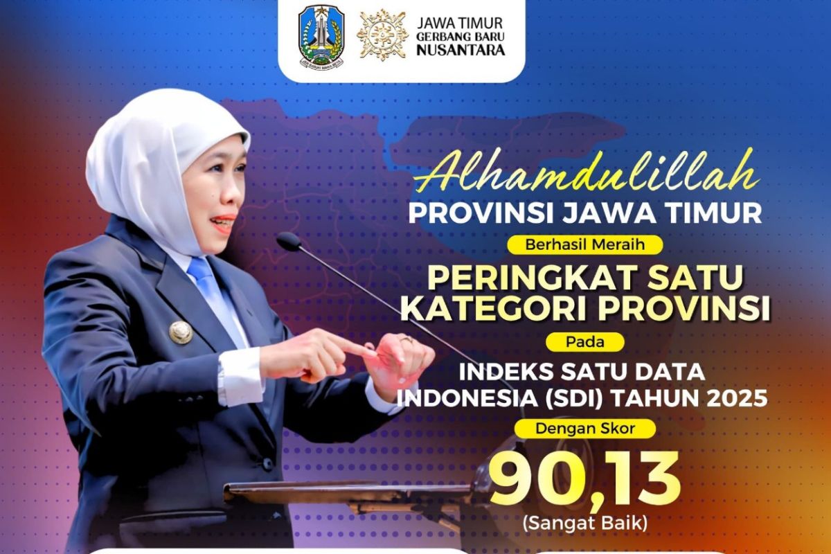 Jawa Timur raih peringkat satu Indeks Satu Data Indonesia 2025 - ANTARA ...