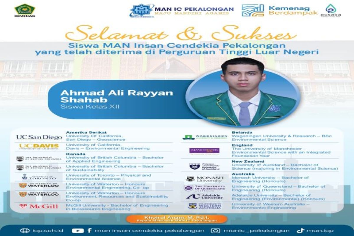Kisah Rayyan Shahab, Siswa MAN Pekalongan Raih 15 Kampus Top Dunia ...