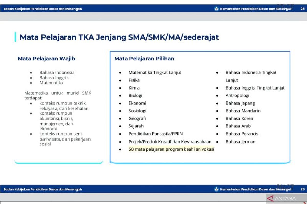 Kemendikdasmen tambah mata pelajaran TKA SMK/MAK jadi 69 pilihan ...