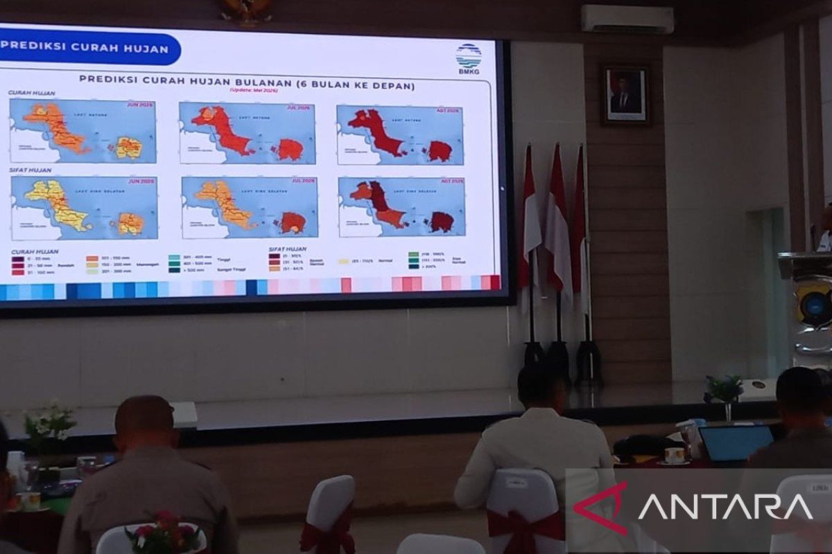 BMKG: Babel masuki kemarau Juni 2026 - ANTARA News Bangka Belitung