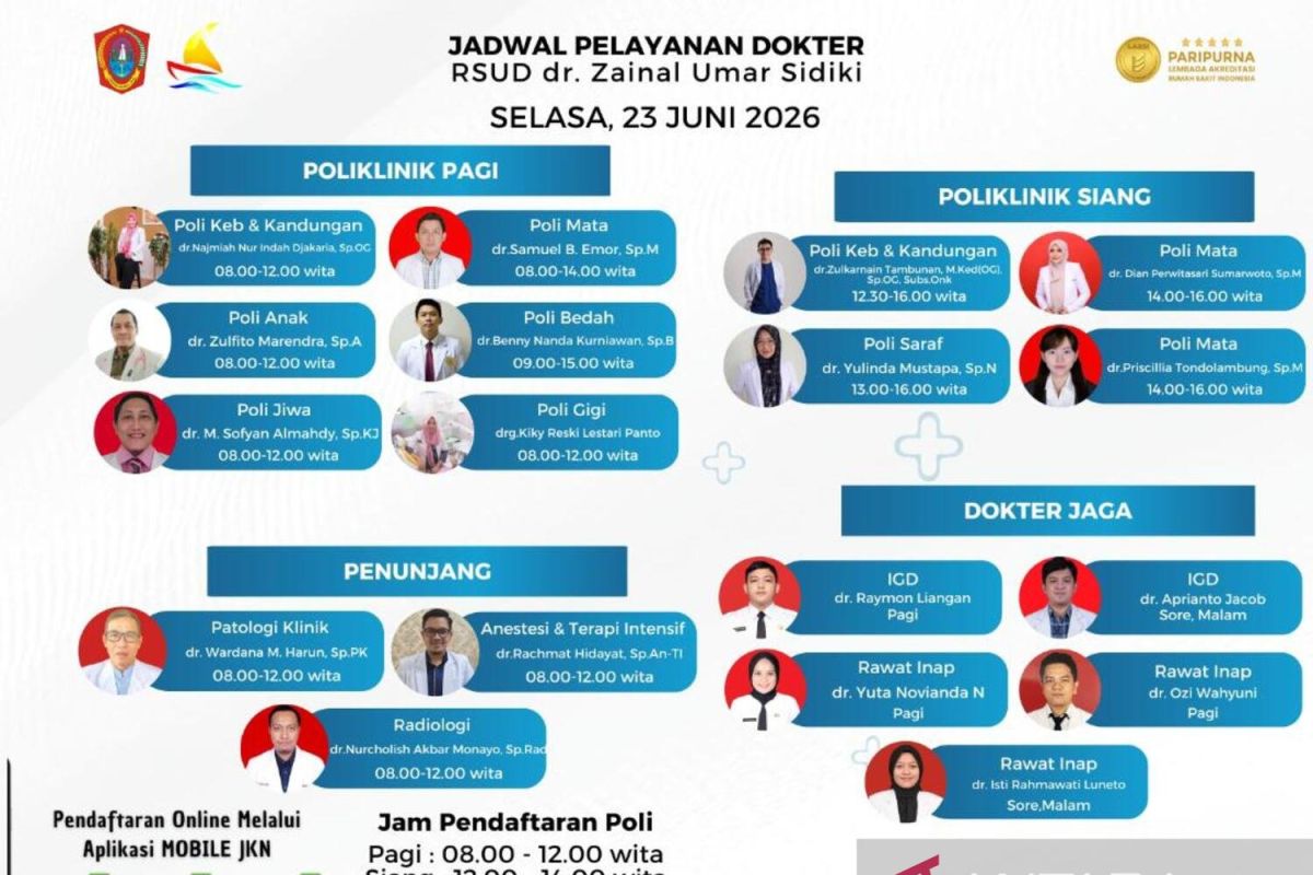 RSUD ZUS siapkan tiga poliklinik penunjang - ANTARA News Gorontalo