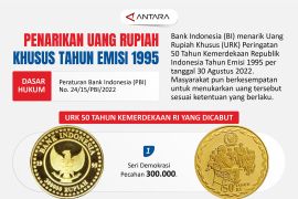 Menkeu-BI resmikan uang rupiah khusus HUT ke-75 RI pecahan 75.000 - ANTARA News