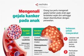 Kenali gejala kanker pada anak - ANTARA News