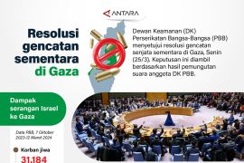China: Resolusi gencatan senjata PBB 'mengikat' Israel - ANTARA News