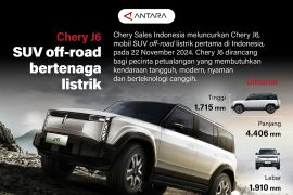 Spesifikasi lengkap dan harga Chery J6 2025: SUV listrik RWD & IWD