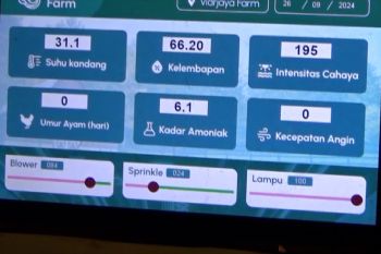 peternakan ugm - Kumpulan Berita ANTARA News