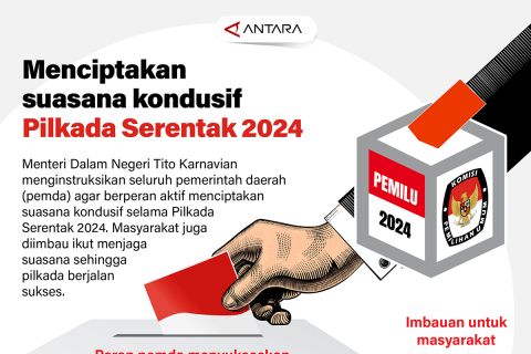 Menuju Pemilu 2024 - ANTARA News