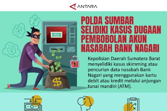 Polda Sumbar selidiki kasus dugaan pembobolan akun nasabah Bank Nagari ... Polda Sumbar selidiki kasus dugaan pembobolan akun nasabah Bank Nagari ...