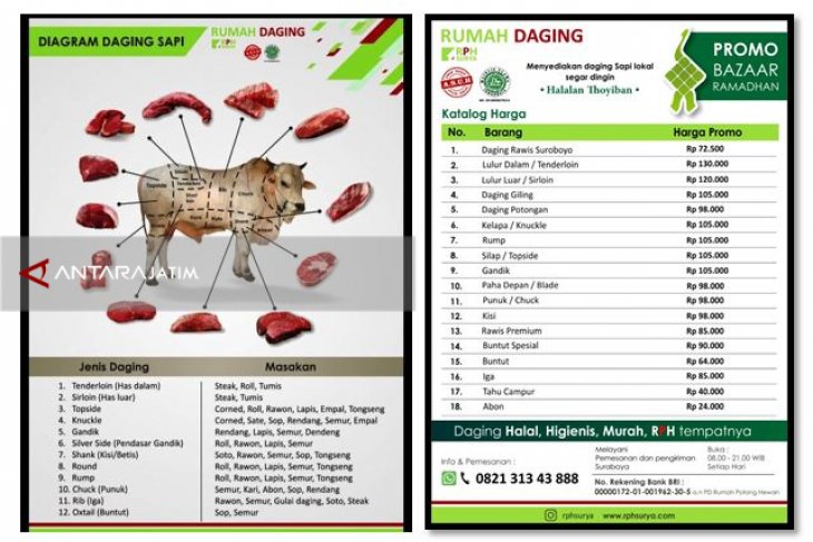 RPH Surabaya Sediakan Daging Murah Selama Ramadhan-Lebaran - ANTARA ...