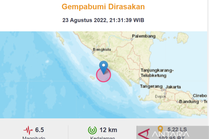 Gempa di Bengkulu tidak berpotensi tsunami - ANTARA News Bangka Belitung
