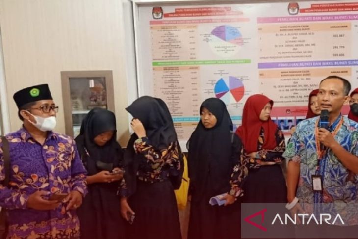 KPU Sumenep mulai sosialisasi ke calon pemilih pemula - ANTARA News ...