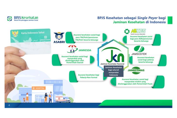 BPJS Kesehatan berkontribusi wujudkan warga Indonesia lebih sehat ...