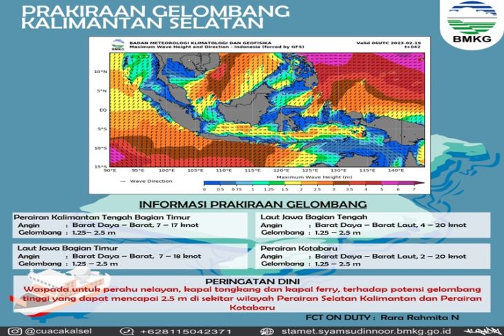 BPBD Tanah Bumbu keluarkan peringatan dini ROB - ANTARA News Kalimantan Selatan