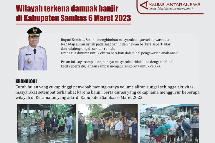 Wilayah terdampak banjir di Sambas 6 Maret 2023 - ANTARA News Kalimantan Barat
