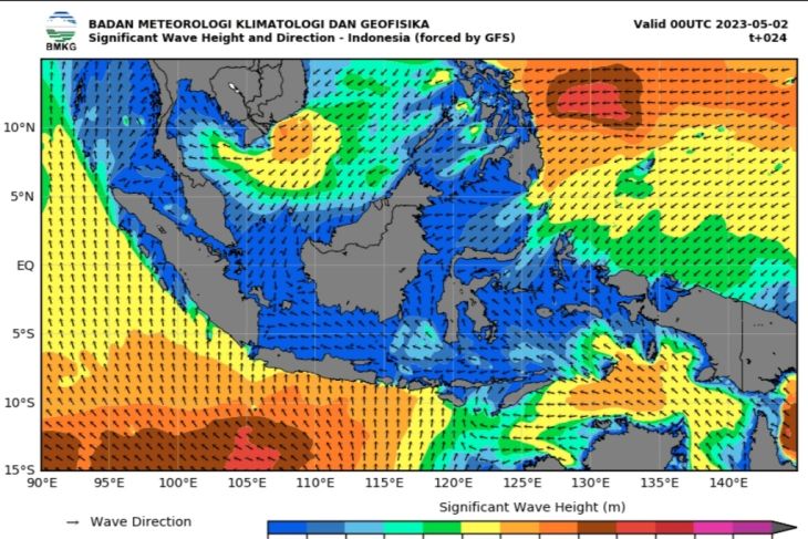 Bmkg Gelombang Tinggi Berpotensi Terjadi Di Wilayah Perairan Indonesia