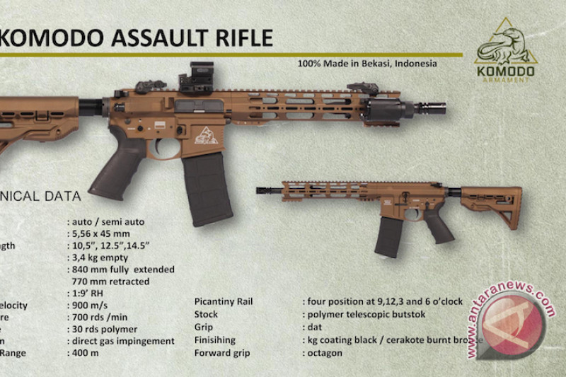 Ini pistol dan senapan produk Komodo Armament Indonesia asli “Made in ...