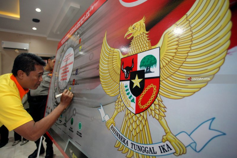 Kapolres Malang Ajak Masyarakat Ciptakan Pemilu 2019 Damai - ANTARA News Jawa Timur