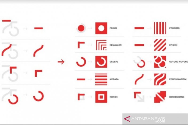 Hoaks, logo HUT ke-75 RI memuat salib - ANTARA News Bali